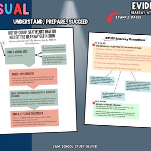 Hearsay VISUAL Attack Sheet – Law School EVIDENCE Aid | Checklist ...