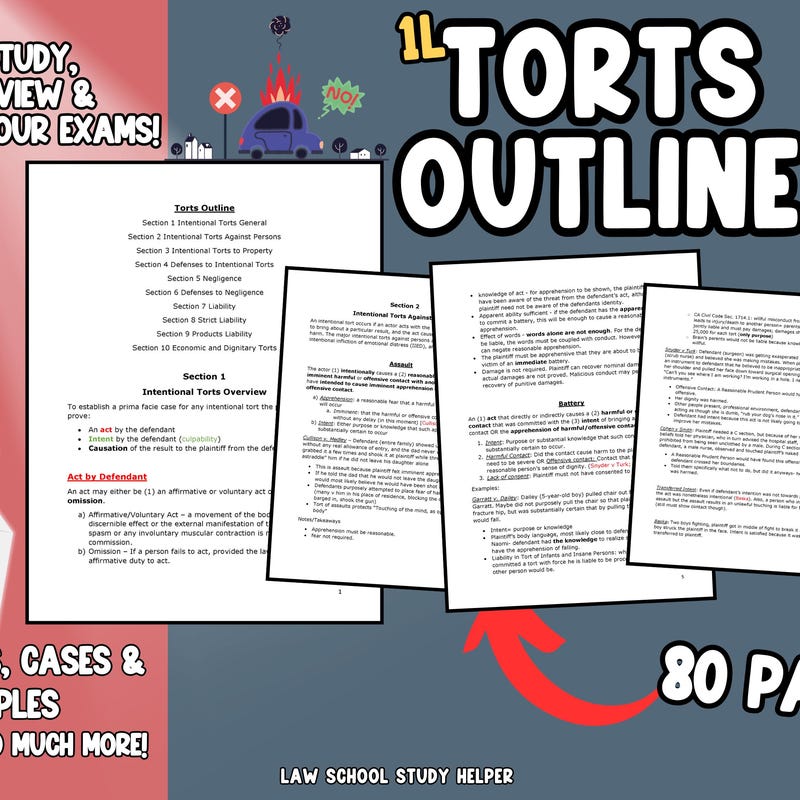 LawSchoolStudyHelper - Etsy