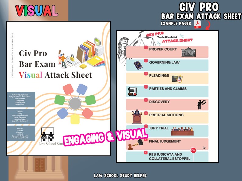 Visual Civ Pro Bar Exam Attack Sheet: Comprehensive Guide With Colorful ...