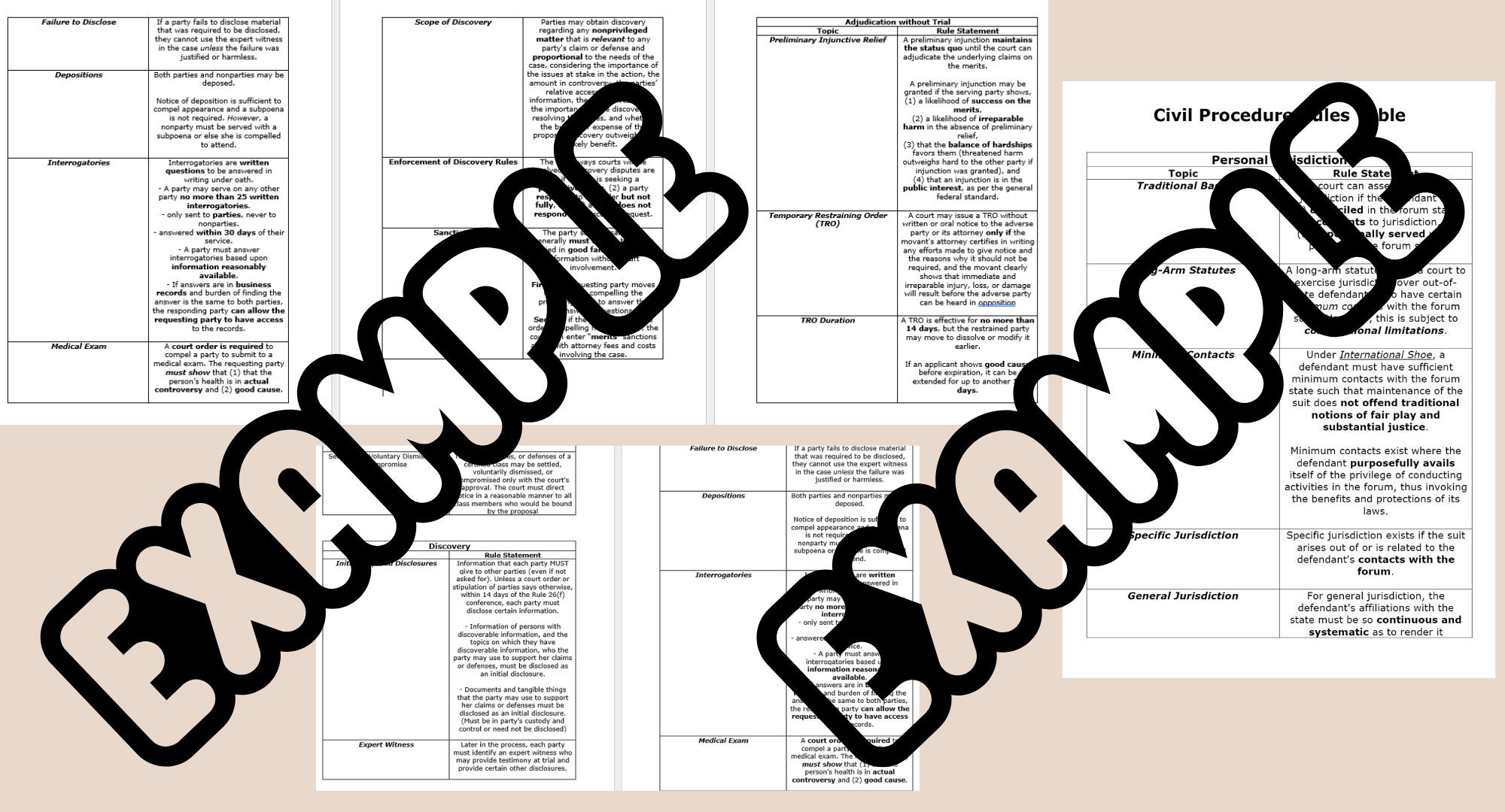 2023 Civ Pro RULES TABLE OUTLINE Attack Sheet for 1L and Bar Exam Prep ...
