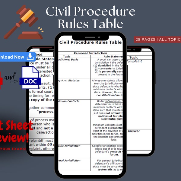 LawSchoolStudyHelper - Etsy