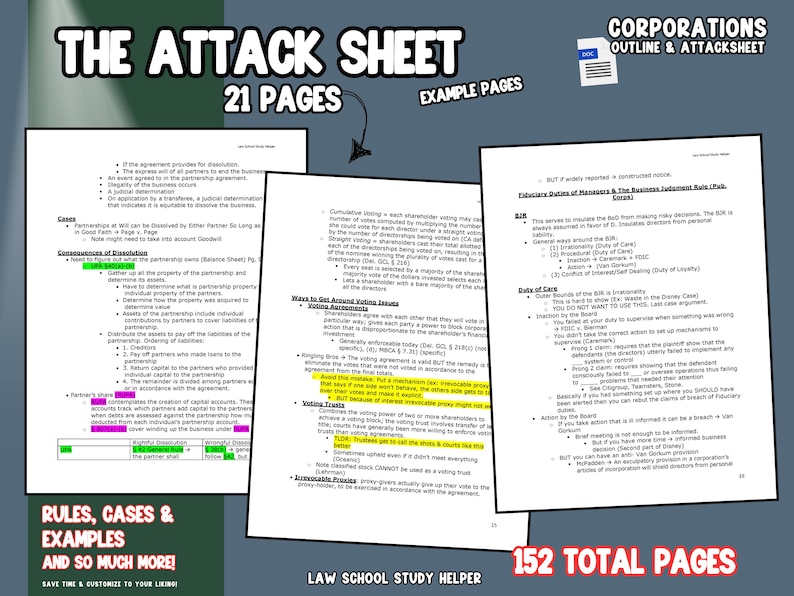 Corporations Law Outline & Attack Sheet: Law School Exam Prep (digital ...