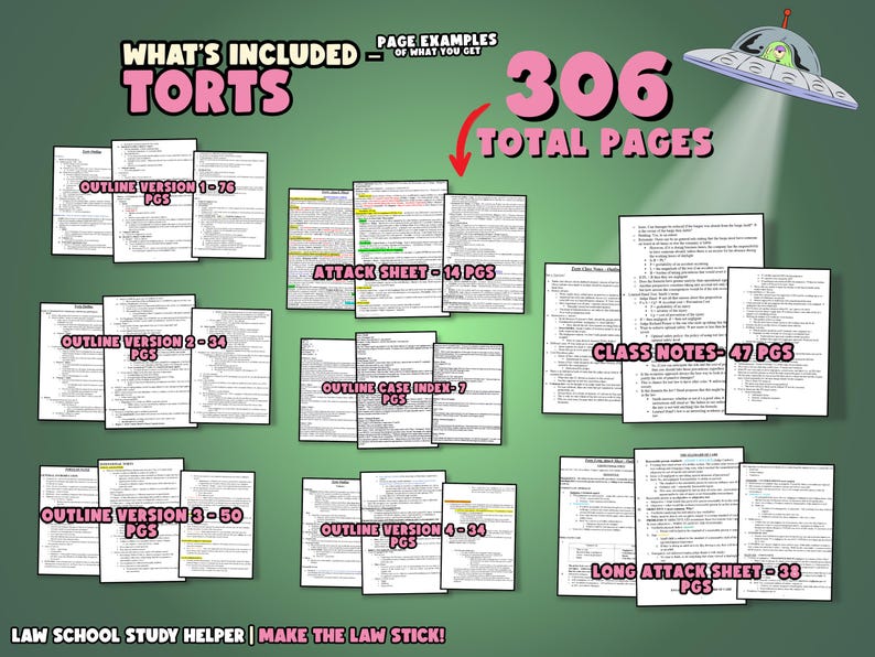 The ULTIMATE 1L Everything Bundle – 2,450+ Pages for All 6 Core Classes ...