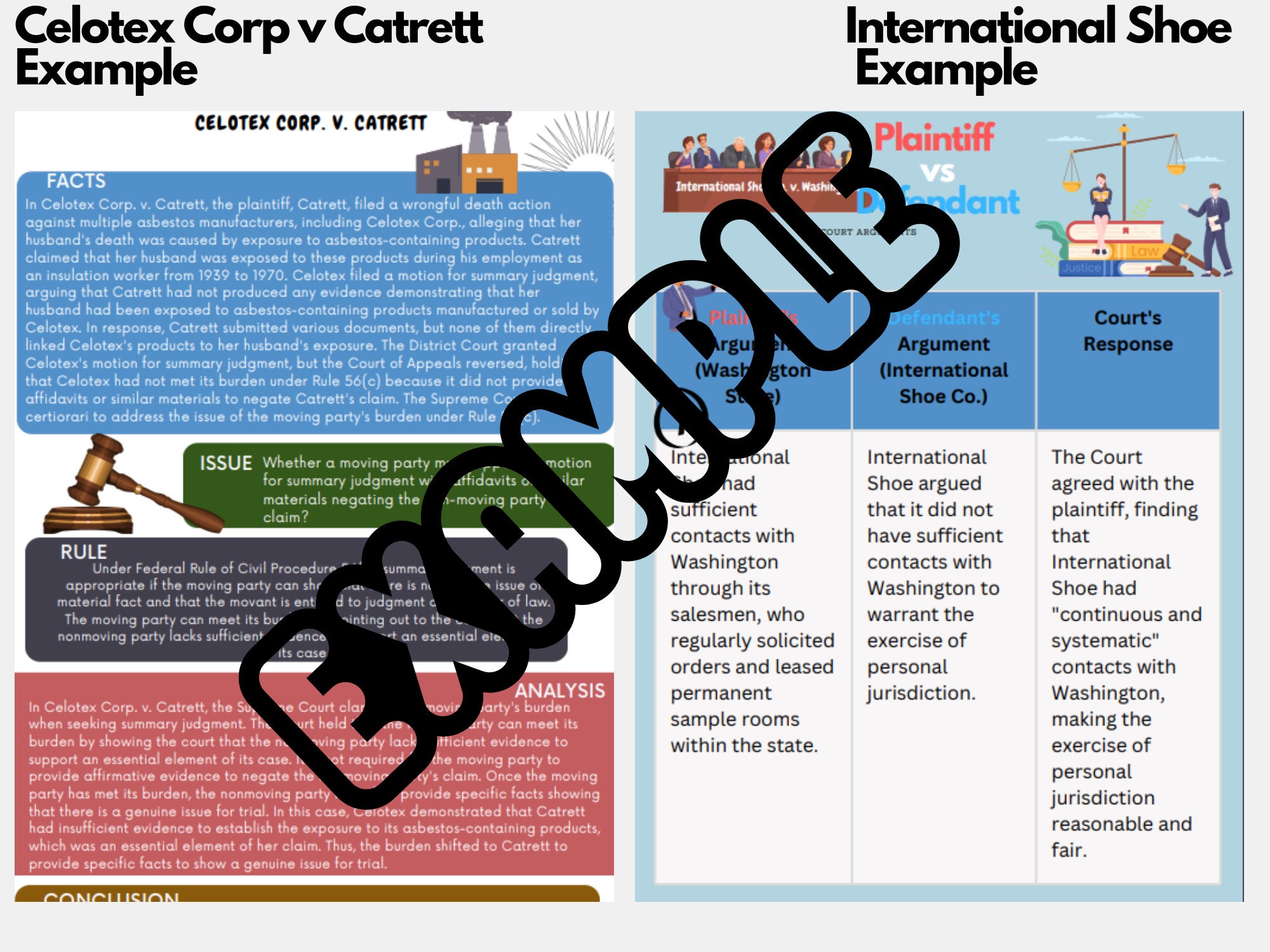 Essential 1L Civ Pro Case Brief BUNDLE Detailed Iracs, Arguments ...