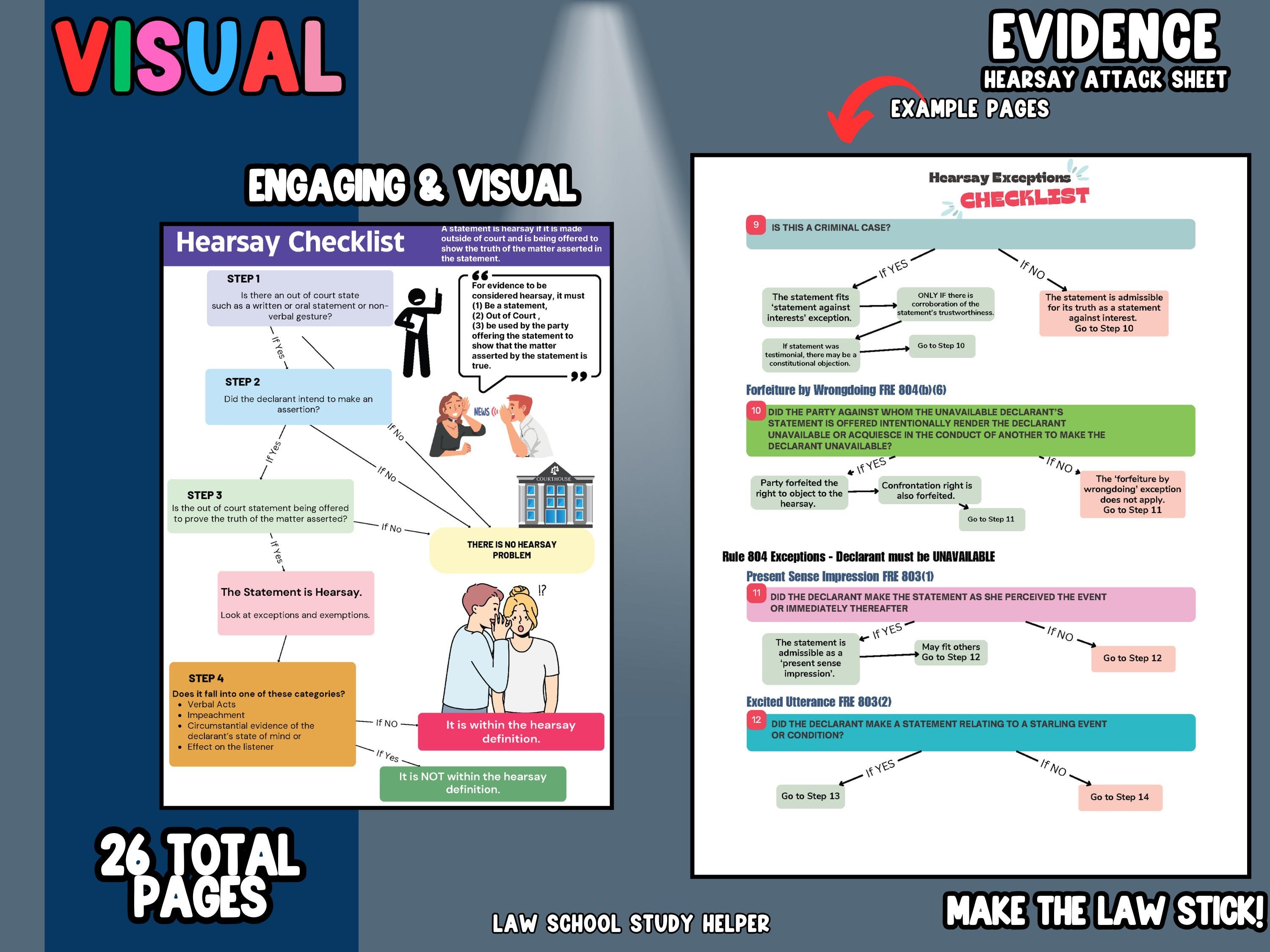 Hearsay VISUAL Attack Sheet – Law School EVIDENCE Aid | Checklist ...
