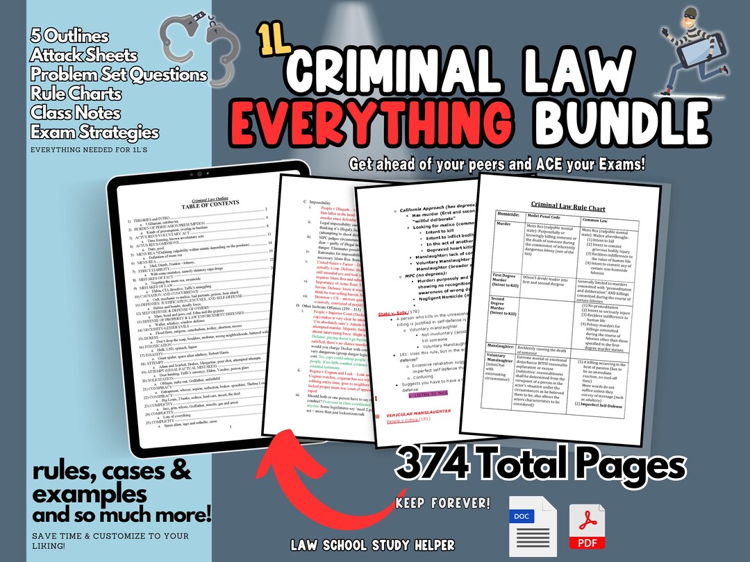 2024 CRIMINAL LAW Mastery Bundle Comprehensive Study Guides, Outlines ...