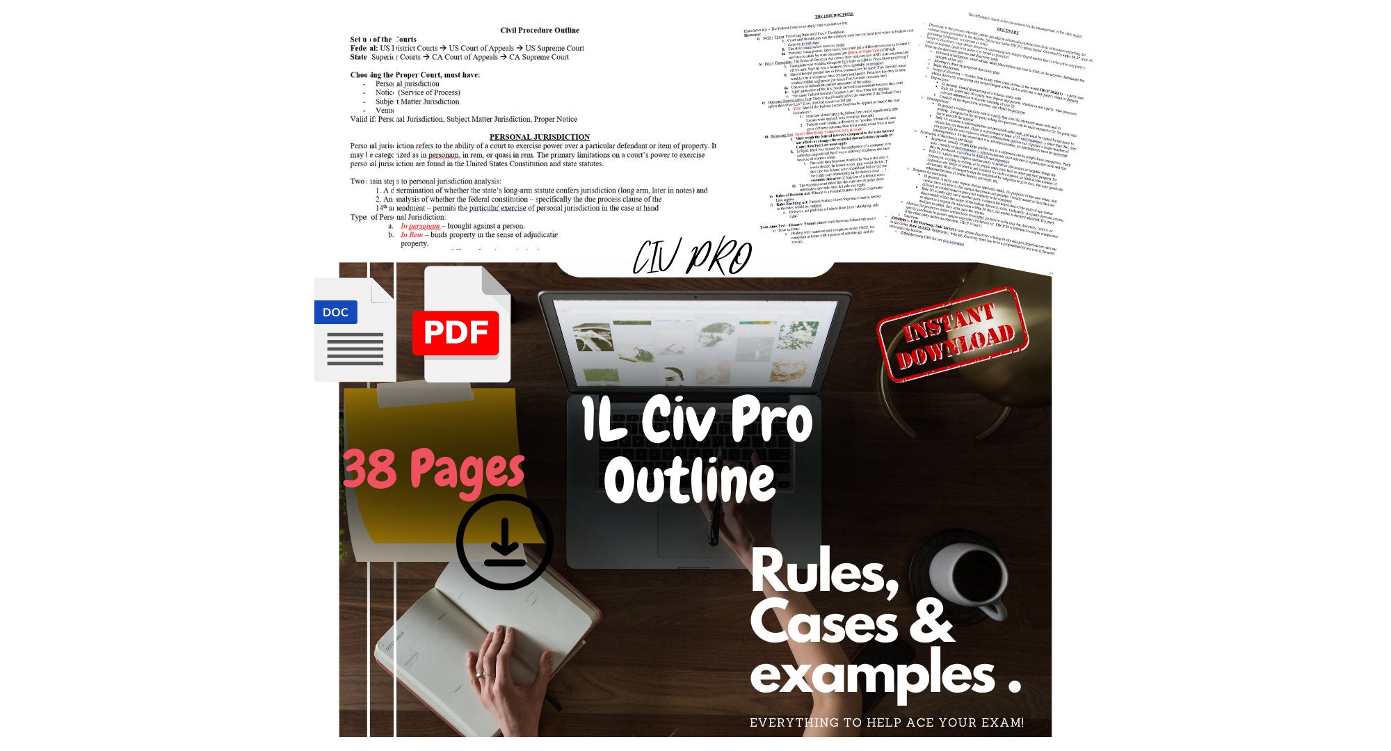2023 Civil Procedure Law 1L Outline Ace Your Exams Essential 1L Civil ...