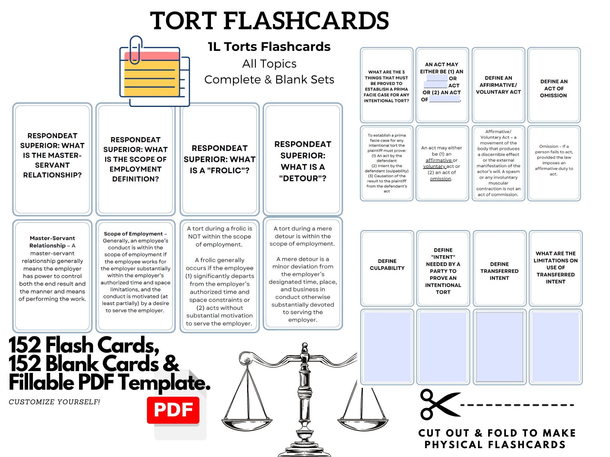 2023 TORTS FLASHCARDS 152 Finished Cards and Blank PDF Fillable ...