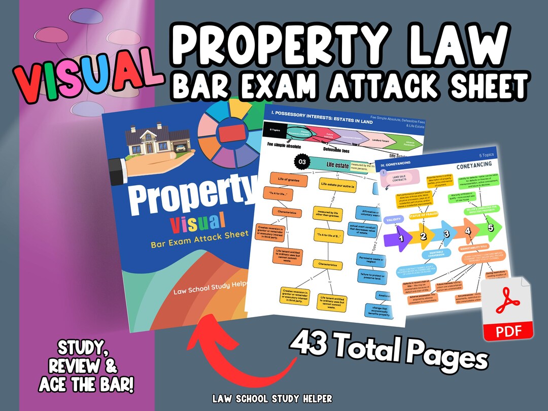 PROPERTY BAR EXAM Visual Attack Sheet: Colorful Mind Maps ...