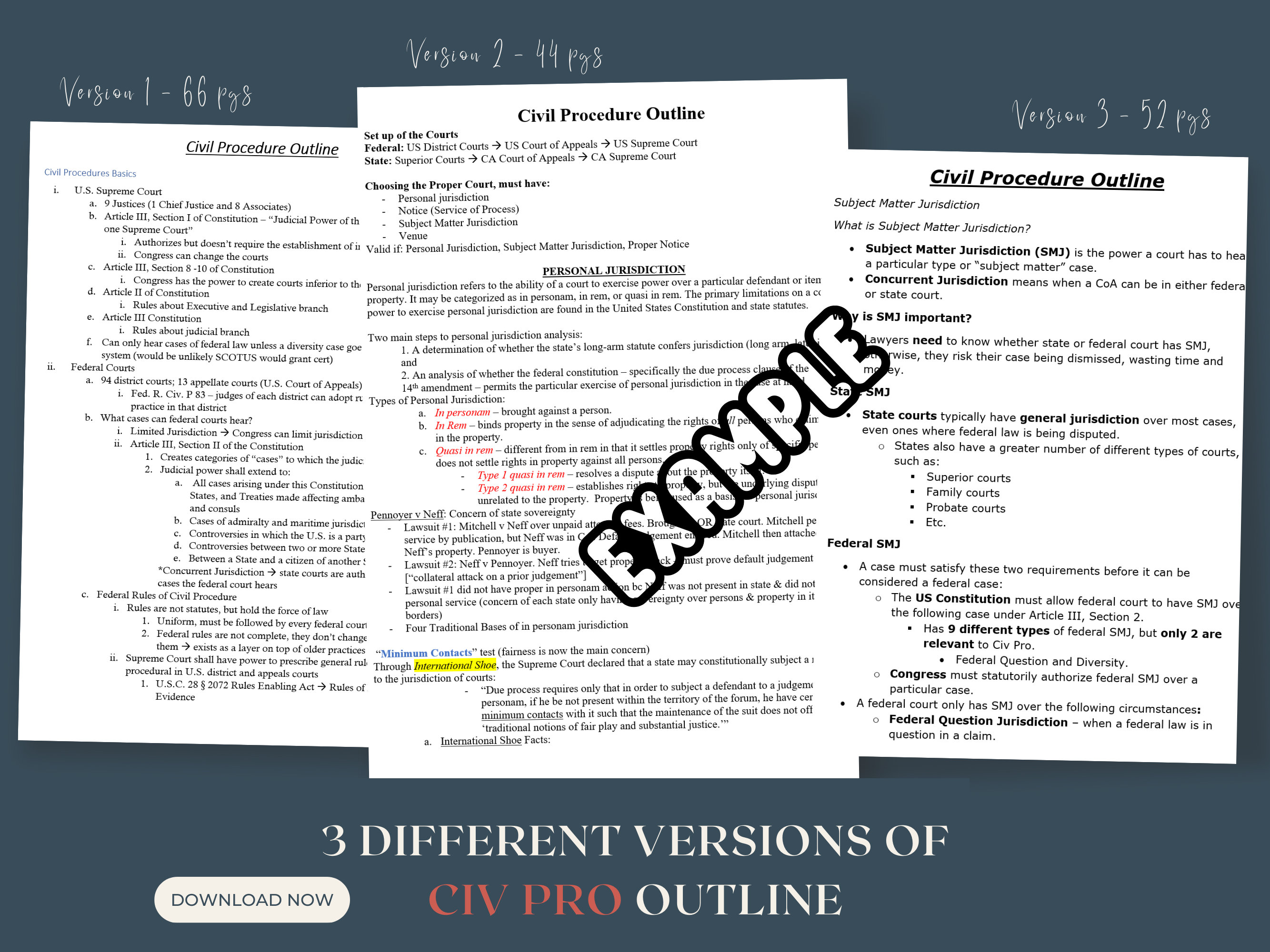 1L Law School Outline Bundle | 6 Core Subjects (digital Download) - Etsy