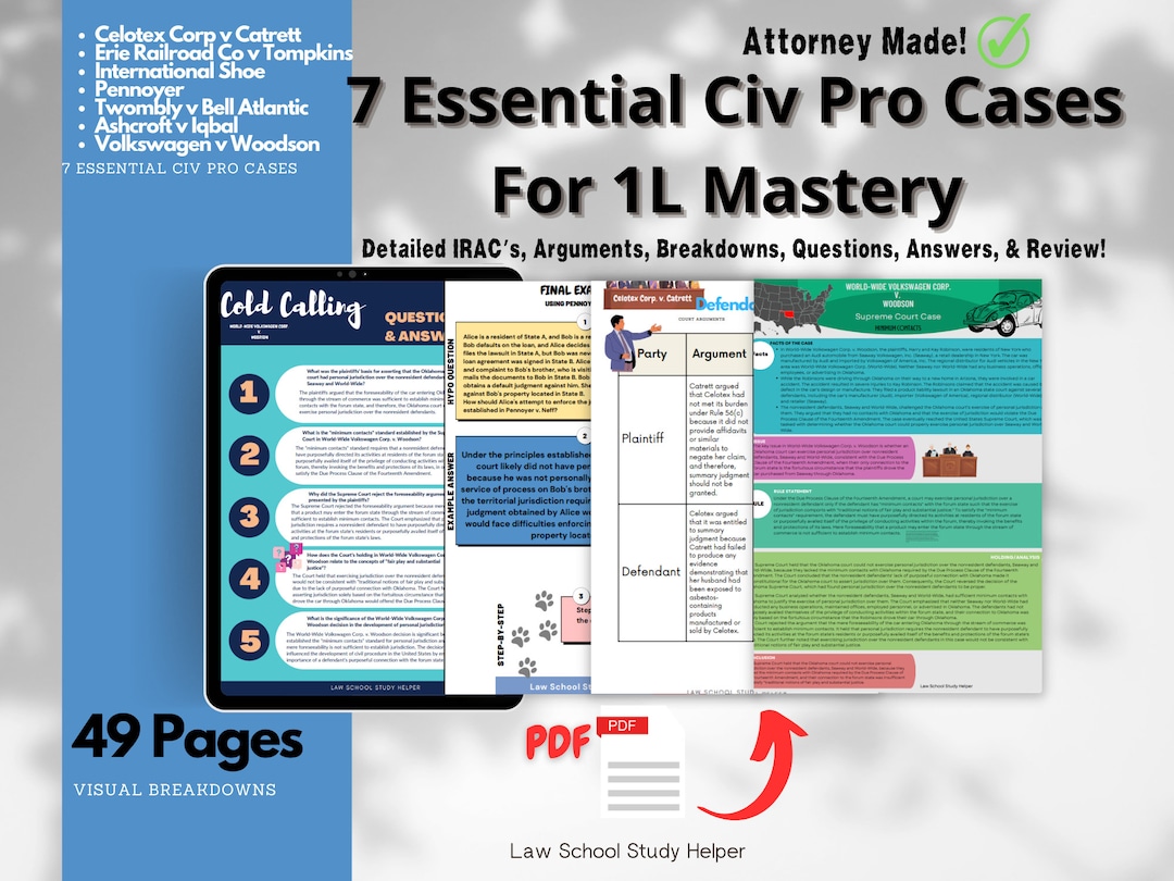 Essential 1L Civ Pro Case Brief BUNDLE Detailed Iracs, Arguments ...