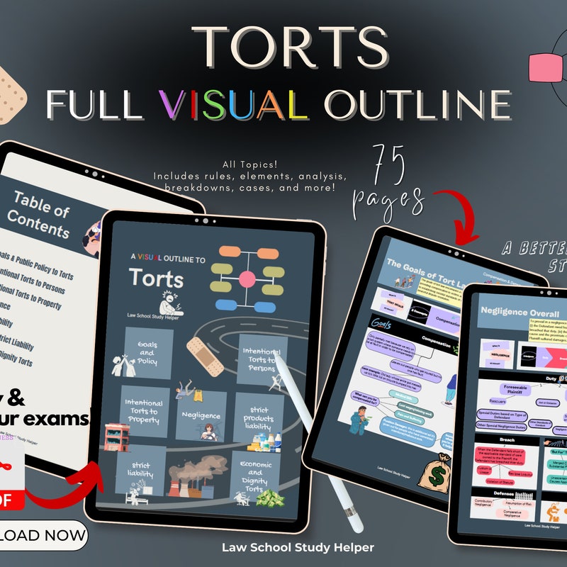 LawSchoolStudyHelper - Etsy