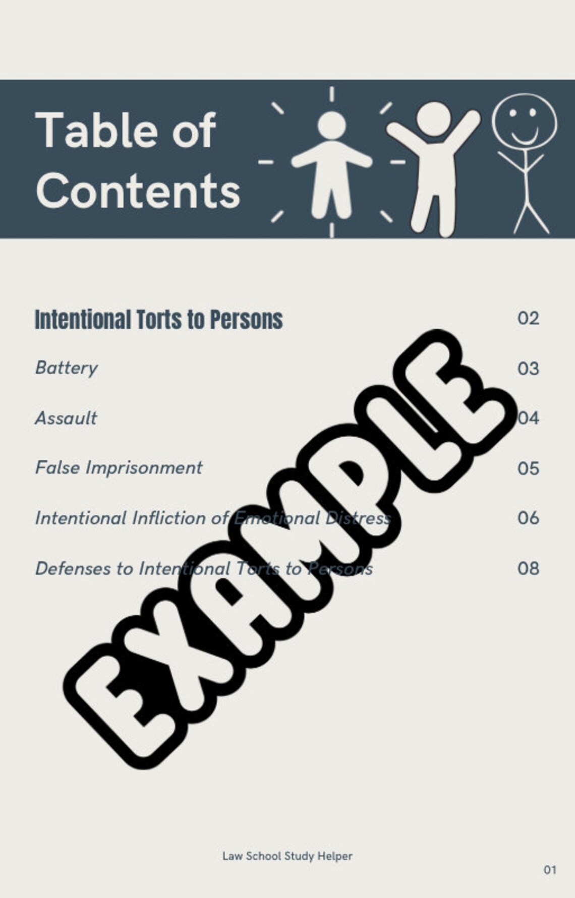 2023 1L TORTS OUTLINE Visual Study Guide to Intentional Torts to ...
