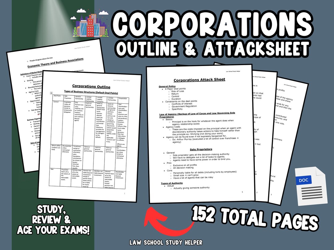 2024 Corporations OUTLINE & ATTACK SHEET Bundle: 131-page Outline 21 ...