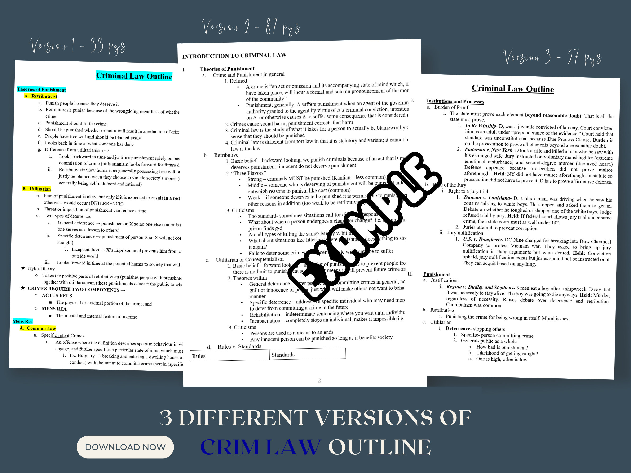 The ULTIMATE 1L Outline 6 Class BUNDLE 18 Total Outlines 3 Each for Civ ...