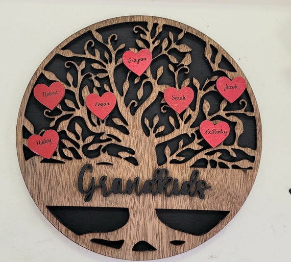 Personalized family tree | Etsy