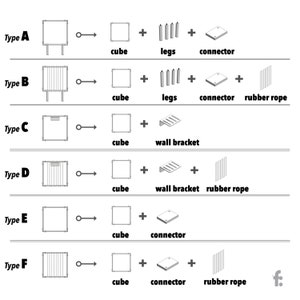 Modular Shelving, Storage Unit, Modular Bookshelf, Modular Furniture ...