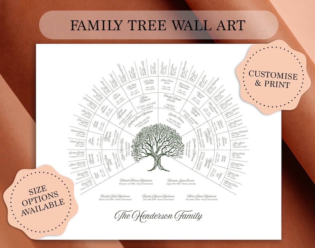 Family Tree Chart Digital Editable 6 Generations, Family Tree Template ...