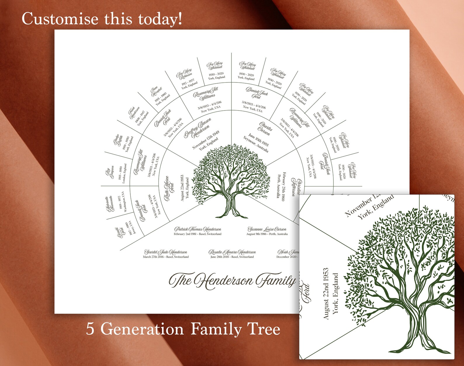 Family Tree Chart Digital Editable 6 Generations, Family Tree Template ...