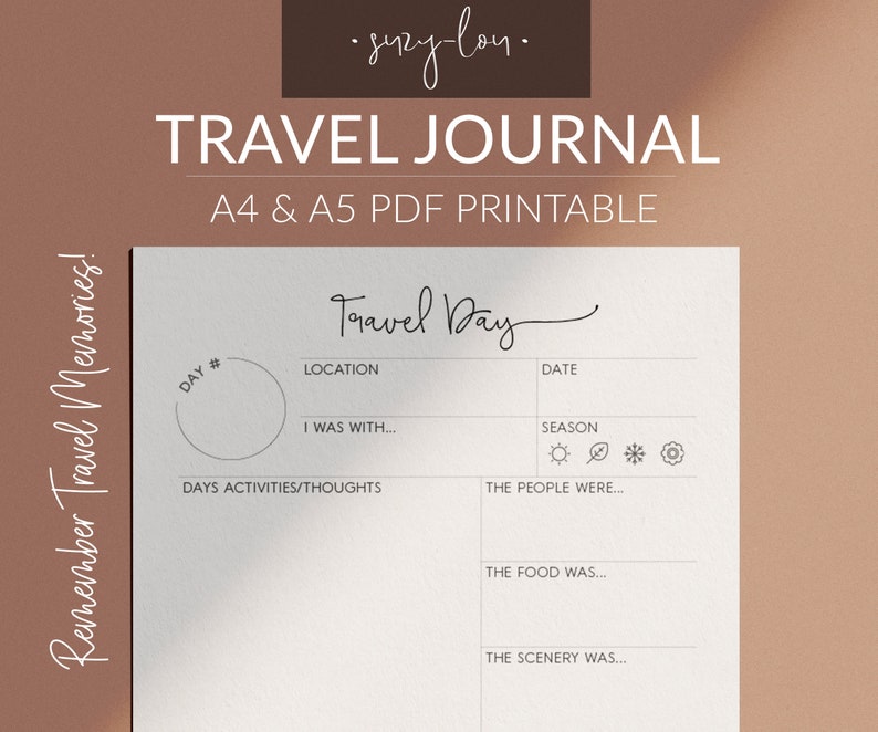 Travel Journal Printables, Happy Planner Inserts, Planning Printable ...