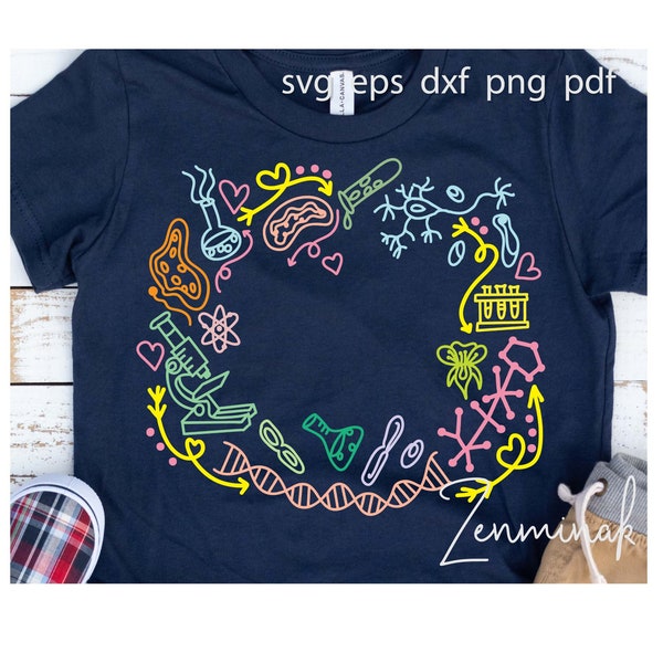 Biology Svg - Etsy
