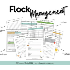 Chicken Management & Egg Tracker Binder | Homestead Management, Chicken ...