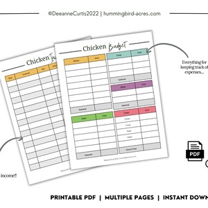 Chicken Management & Egg Tracker Binder | Homestead Management, Chicken ...