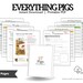 Pig Management Binder | Livestock Management, Pig Care, Homestead ...