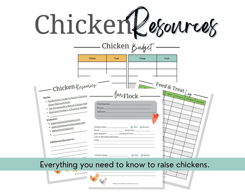 Chicken Management & Egg Tracker Binder | Homestead Management, Chicken ...