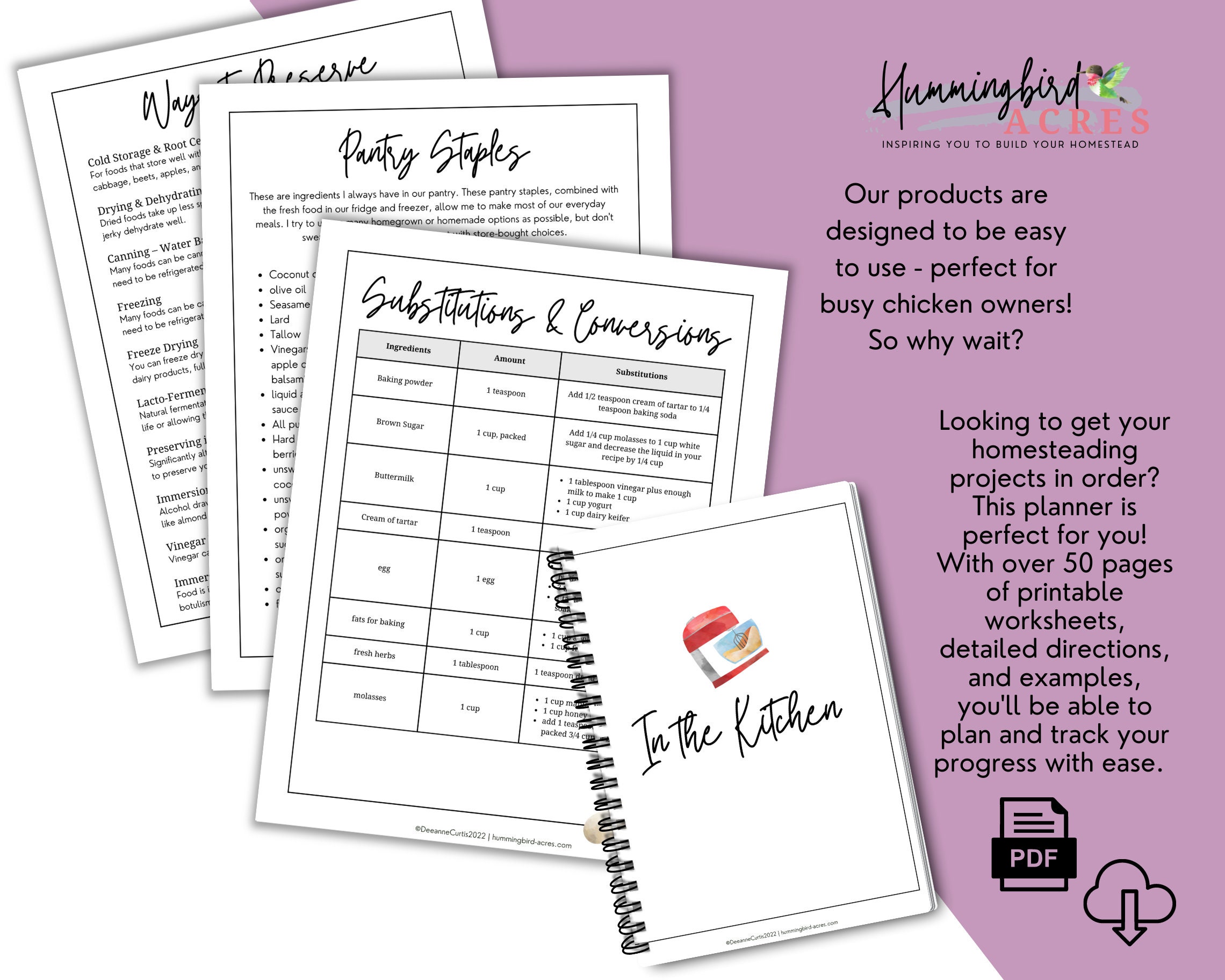 Homestead Kitchen & Canning Journal | Printable, Canning, Homestead ...