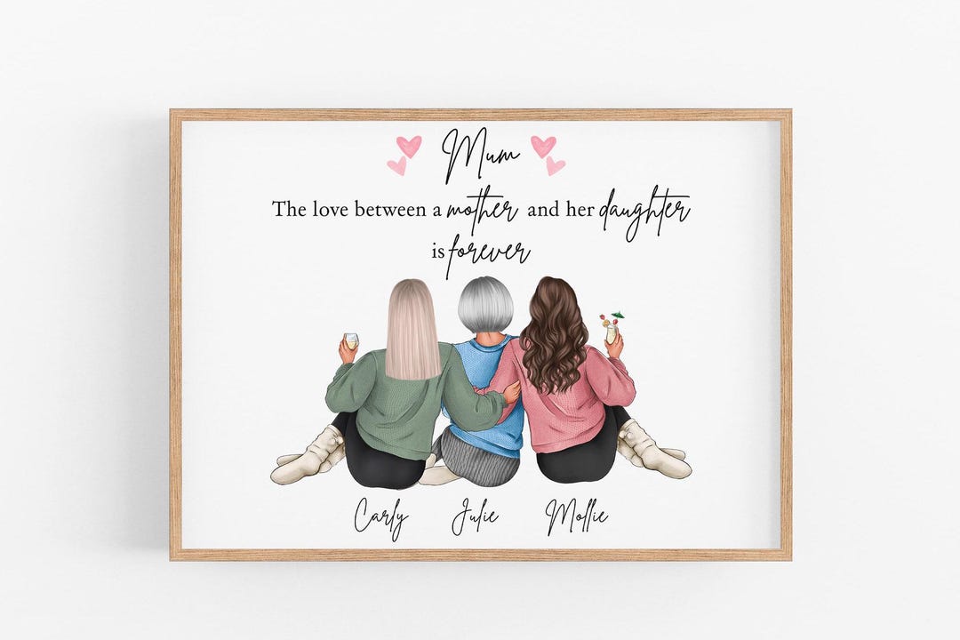 Personalised Mum Print | Gift for Mum | Mothers Day Gift Idea for Mum ...