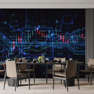 Financial Business Wallpaper & Investing and Trading Wall Mural Forex ...