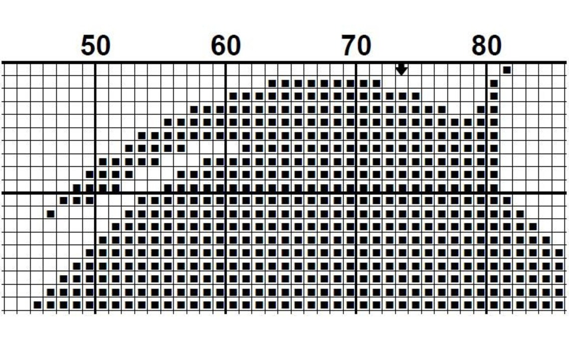 Movie Cross Stitch Pattern - for Beginners - Embroidery Designs ...