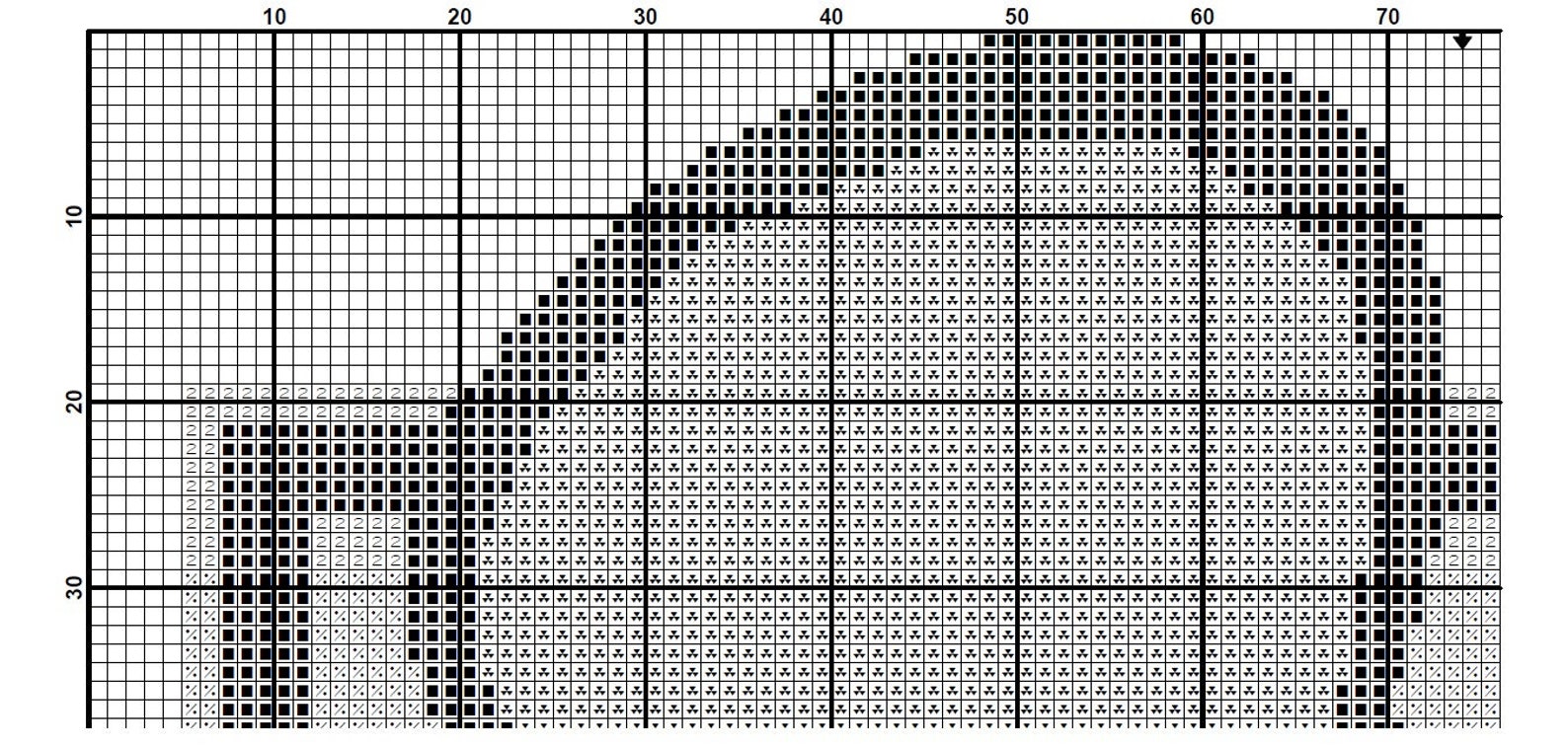 Cartoon Cross Stitch Pattern for Beginners Embroidery | Etsy