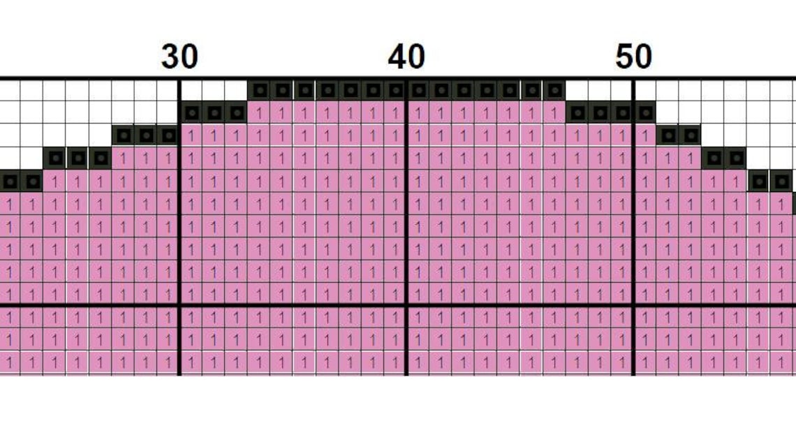 Cartoon Cross Stitch Pattern for Beginners Embroidery | Etsy