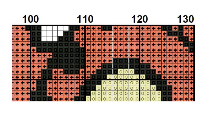 Cartoon Cross Stitch Pattern for Beginners Embroidery - Etsy