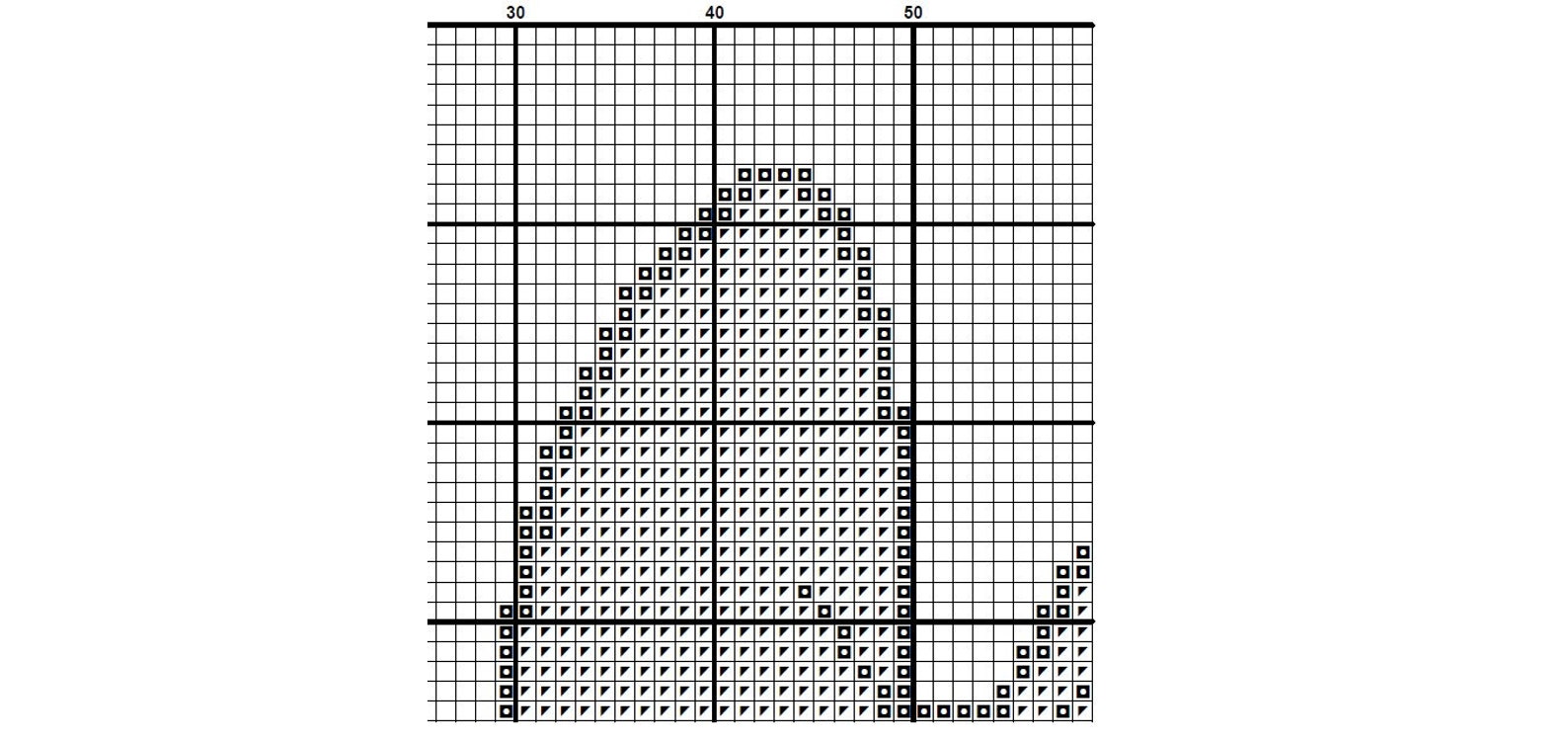 Cross Stitch Pattern for Beginners Embroidery Designs | Etsy