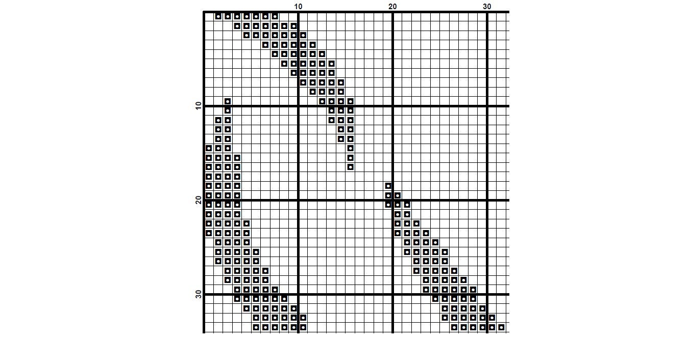 Movie Cross Stitch Pattern for Beginners Embroidery | Etsy