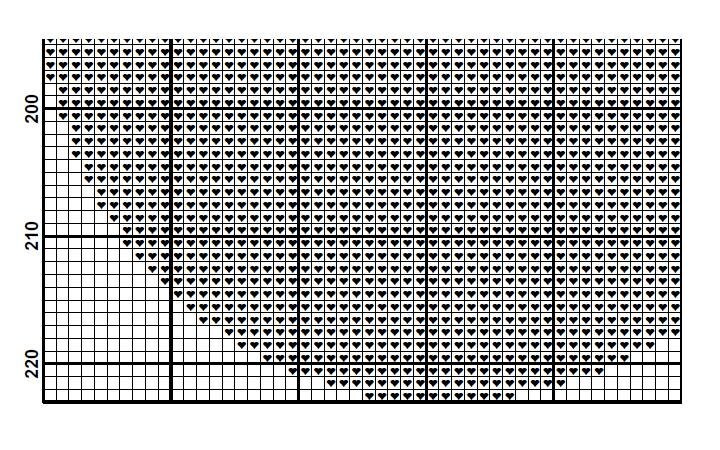 Movie Cross Stitch Pattern for Beginners embroidery | Etsy