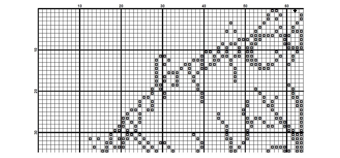 Silhouette Cross Stitch Pattern for Beginners Fantasy - Etsy