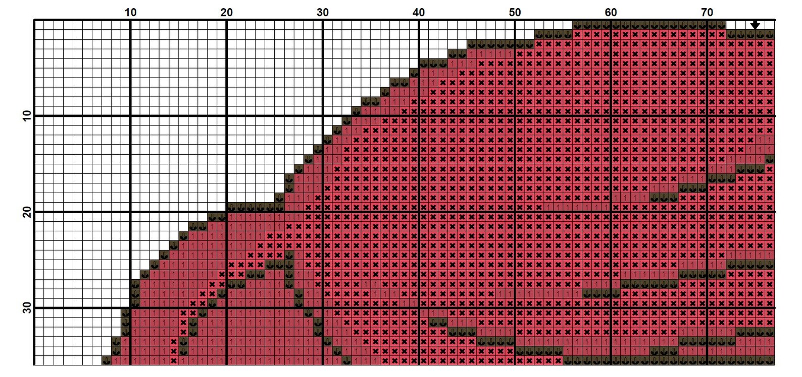 Cartoon Cross Stitch Pattern for Beginners Embroidery - Etsy