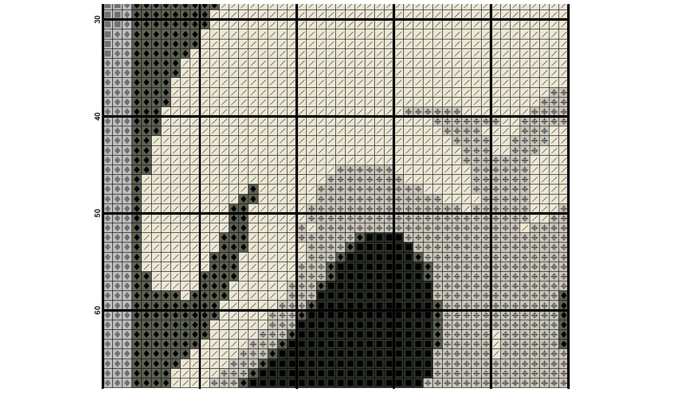 Movie Cross Stitch Pattern for Beginners Embroidery - Etsy