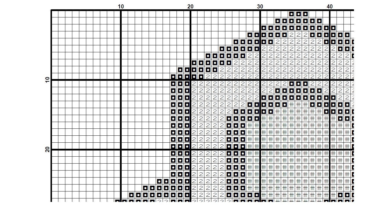 Movie Cross Stitch Pattern for Beginners Embroidery - Etsy