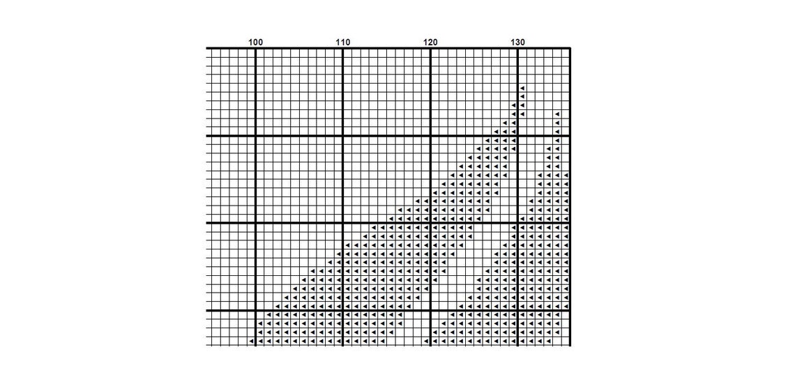Movie Cross Stitch Pattern for Beginners Embroidery - Etsy