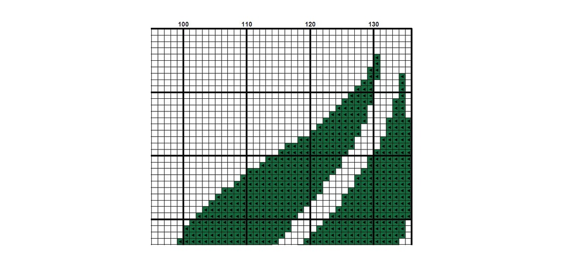 Movie Cross Stitch Pattern for Beginners Embroidery - Etsy