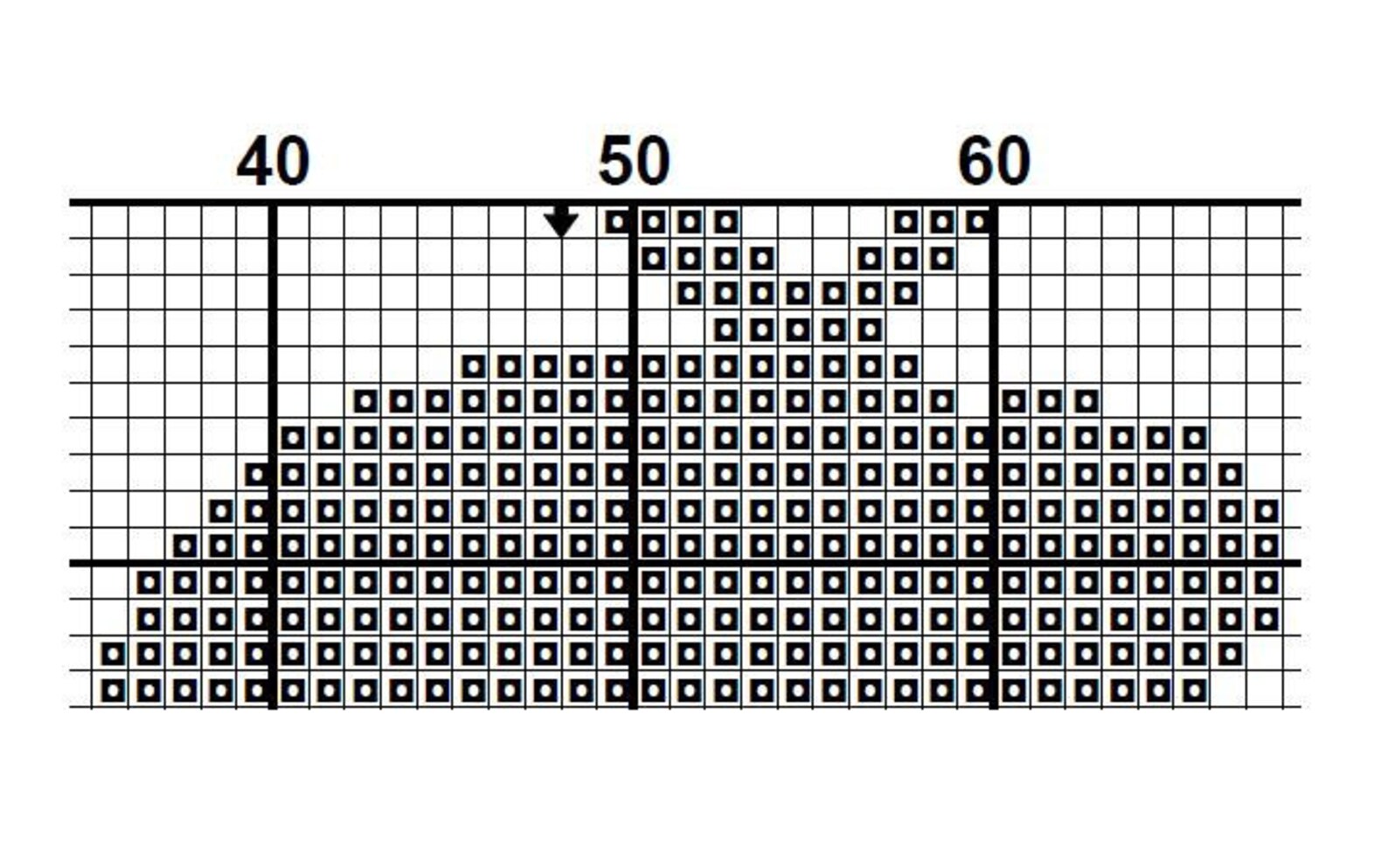 Cartoon Cross Stitch Pattern for Beginners Embroidery | Etsy