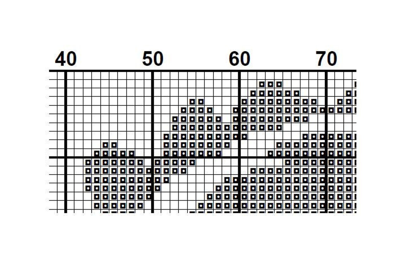 Movie Cross Stitch Pattern for Beginners Embroidery - Etsy