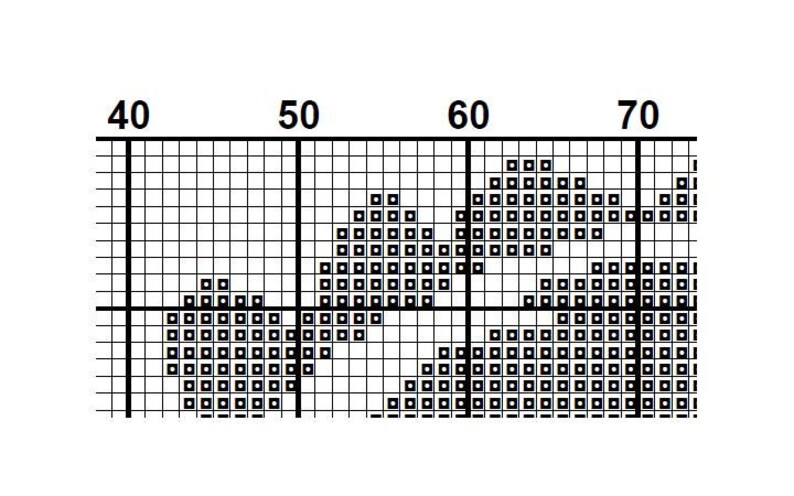 Movie Cross Stitch Pattern for Beginners Embroidery | Etsy