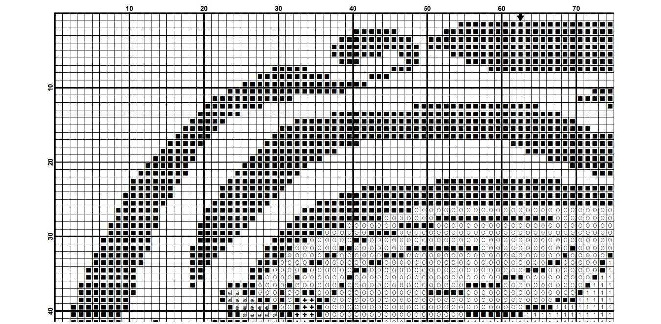 Cartoon Cross Stitch Pattern for Beginners Embroidery | Etsy