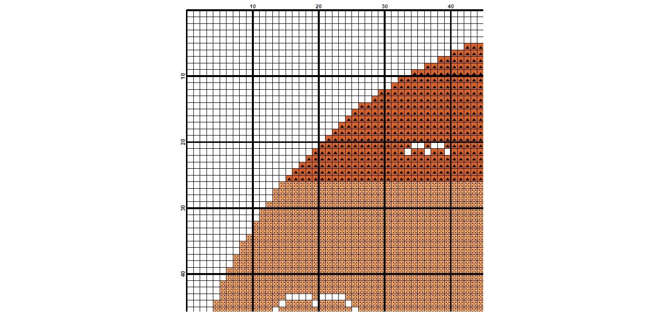 Cross stitch pattern for beginners Lighthouse Embroidery | Etsy